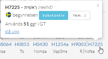 The core Bible's interlinear translation | Core Bible